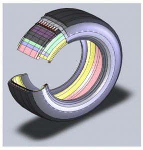 Tire Design Optimization through Foot Print Analysis in ABAQUS