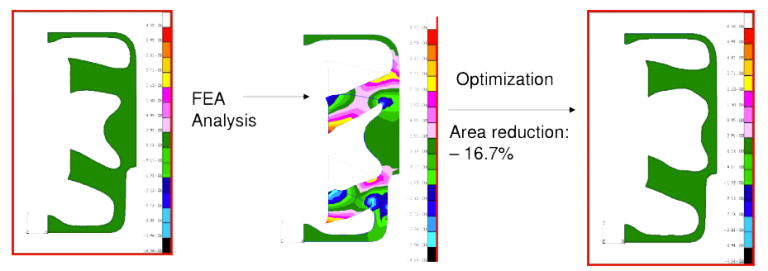 FEA Consulting: Expert Solutions for Top-notch Results